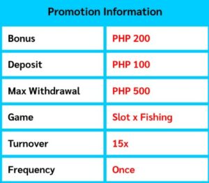 Wagering Requirements & Turnover In Online Casino- Explained