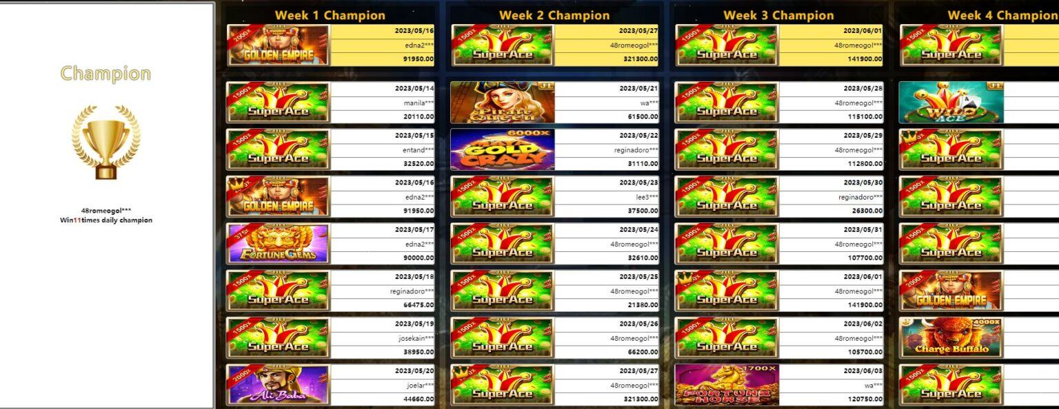 Play Super Ace With Free 100 Register No Turnover Bonus : Overall JILI's No.1 Slots 2024