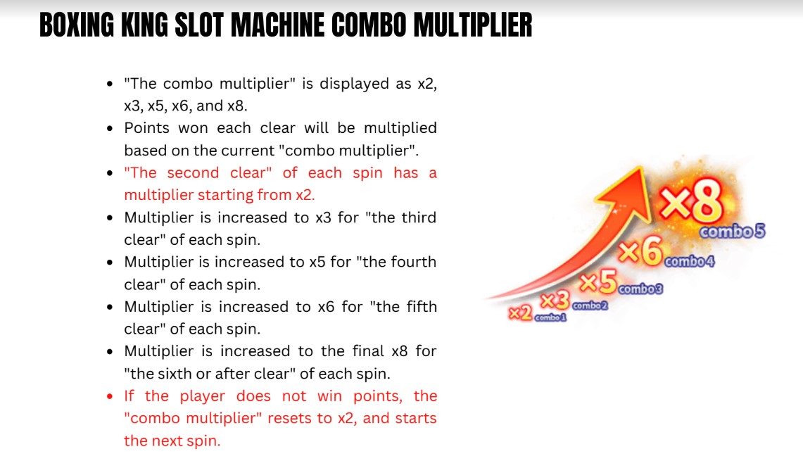 Jili Boxing King Slot : The Ultimate Boxing Battle In Casino