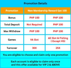 Free Credit PHP 100 No Deposit Bonus By Playing JILI & FaChai Slots In ...