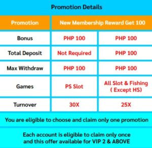 100 Free Sign Up Bonuses No Deposit Require For New Members | Online ...
